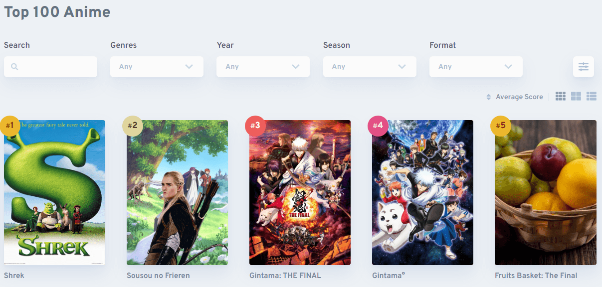 Shrek devient le meilleur anime de tous les temps – - Funeral For A Manga
