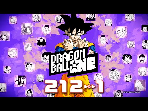 Goku est le roi ? Voici comment se déroule le classement mondial de ...